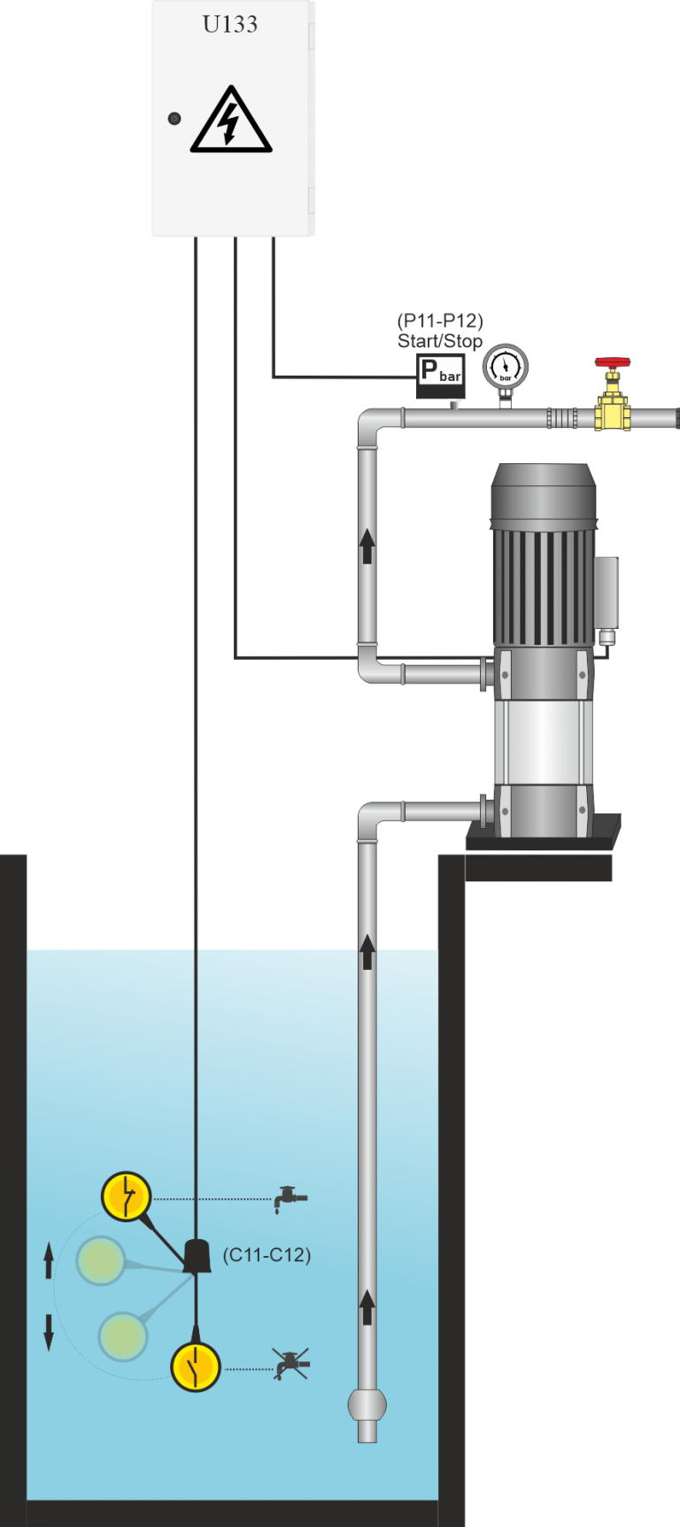 U133 – Star-delta start control box with level relay + sequence and phase failure relay – AVEL ...