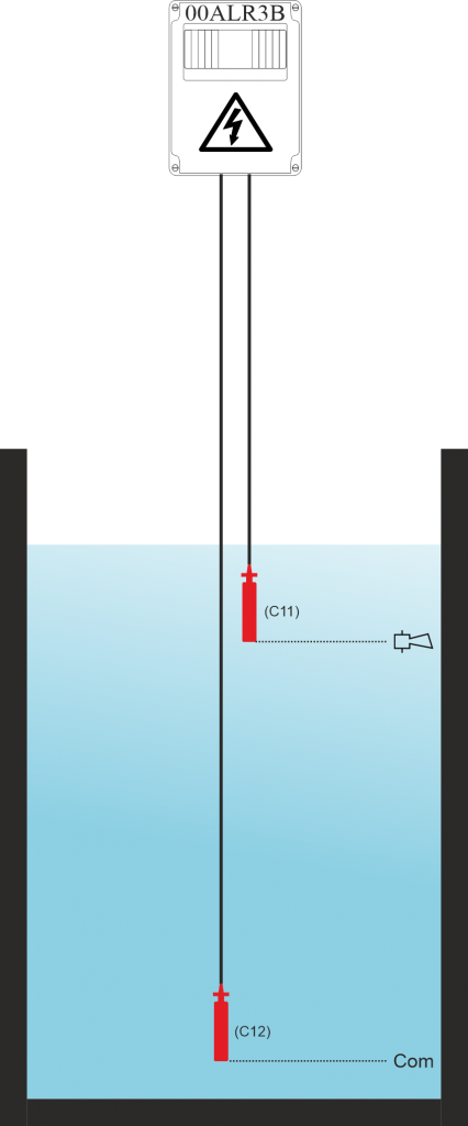 00ALR3B – Remote Alarm Control Box – AVEL – electrónica, lda